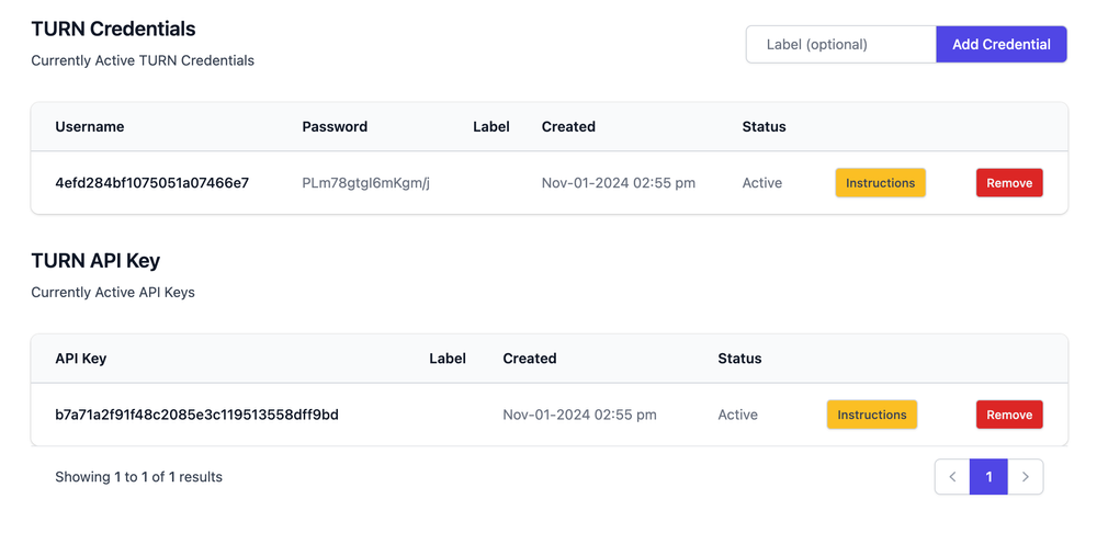Webrtc Python Server Stunturn Servers For Your Python App